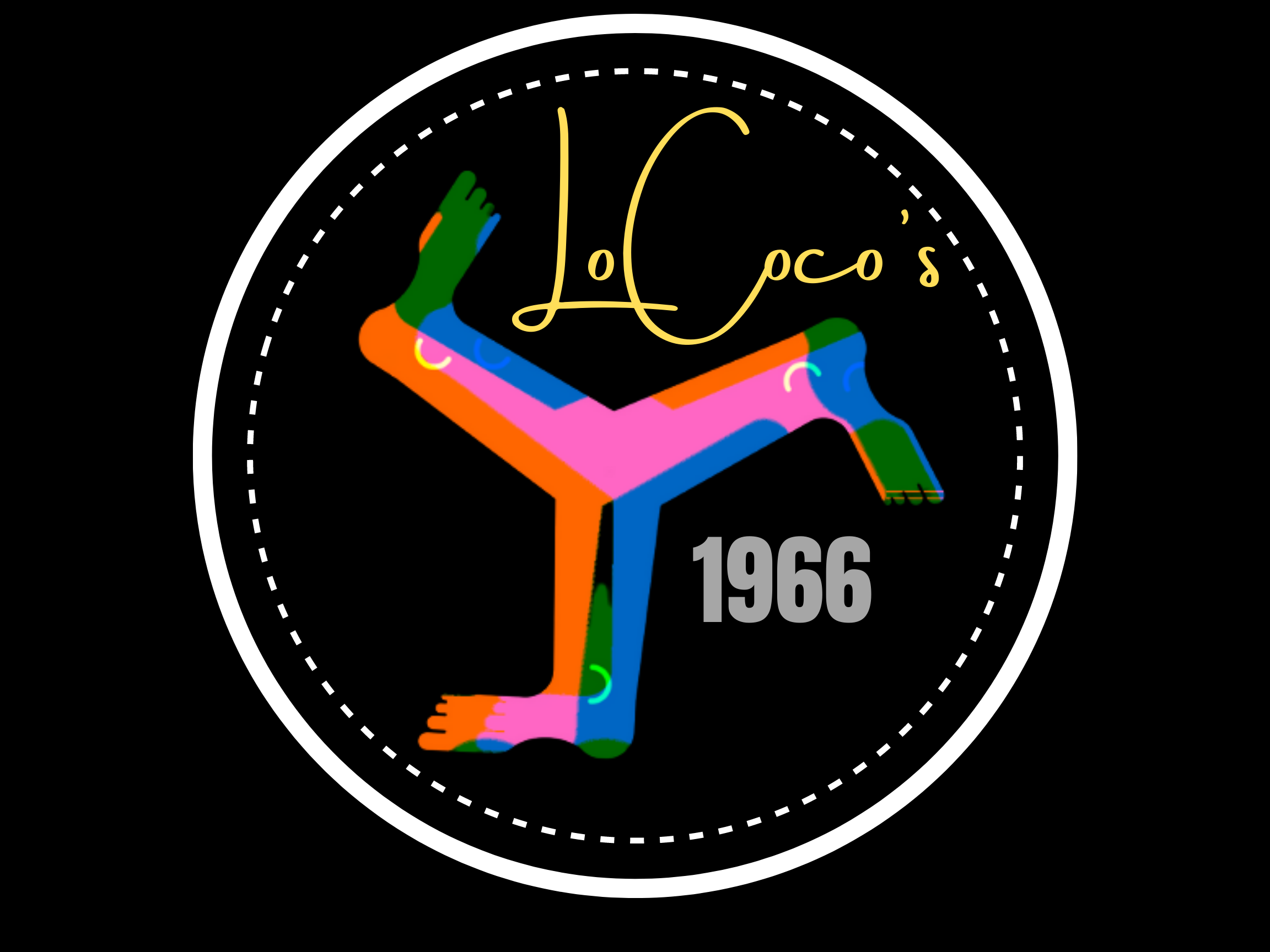 Lo Coco's Restaurant logo